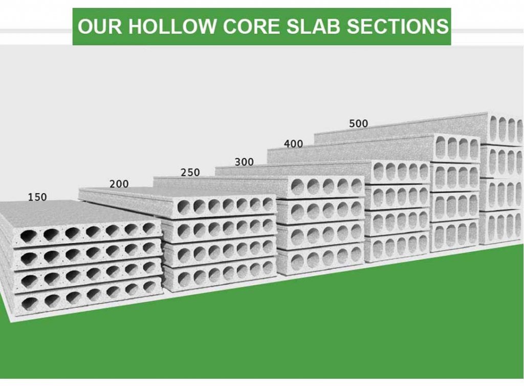 Hollow core slabs - GTC PLUS PRECAST CONCRETE FACTORY